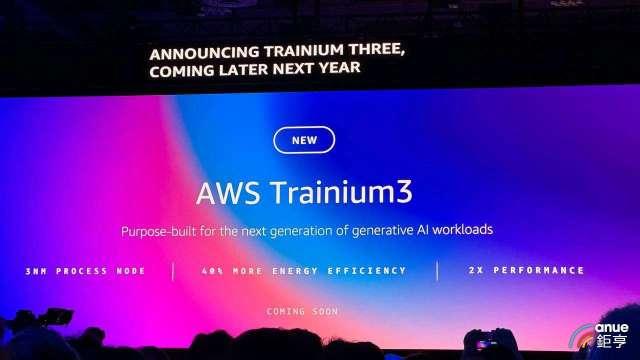 〈AWS雲端年會〉推出首顆3奈米自製晶片 Trainium3明年底問世 | 鉅亨網 - 美股雷達